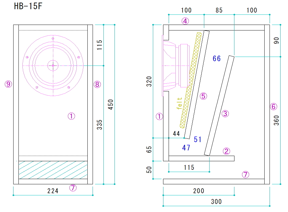 MarkAudio MAOP11 + Hyper Bass-Reflex Box(17.5L) | diyAudio