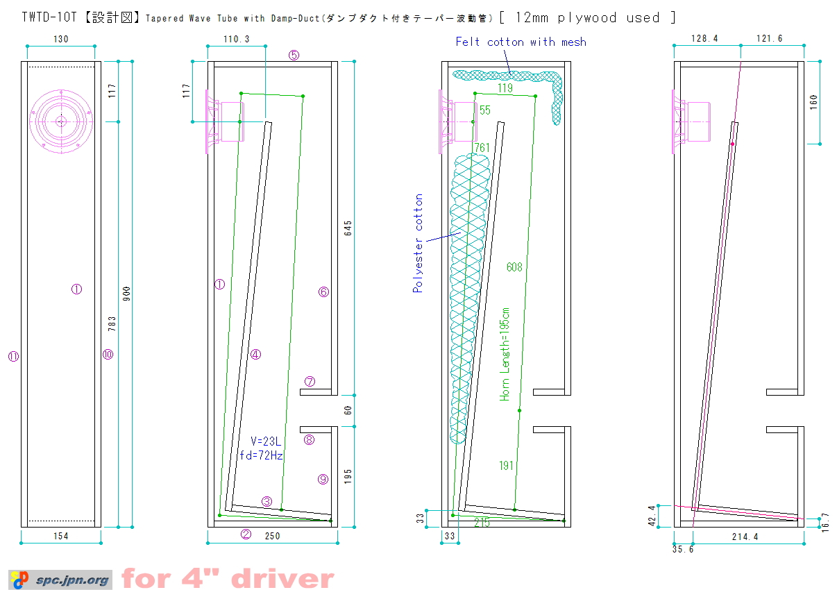 Tapered Wave Tube with Damp-Duct (TWTD) + Pluvia7HD | diyAudio